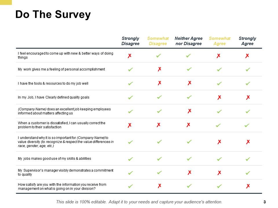Top 10 Employee Engagement Activities PowerPoint Presentation Templates ...