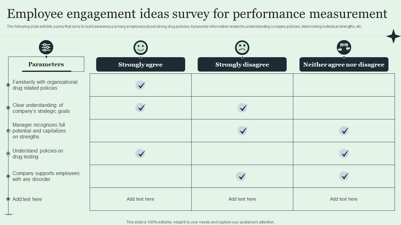 Survey Employee Engagement Themes Enterprise Survey Software|