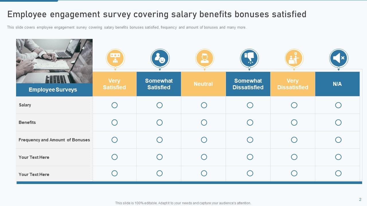 Employee Engagement Surveys Powerpoint PPT Template Bundles | Presentation Graphics ...