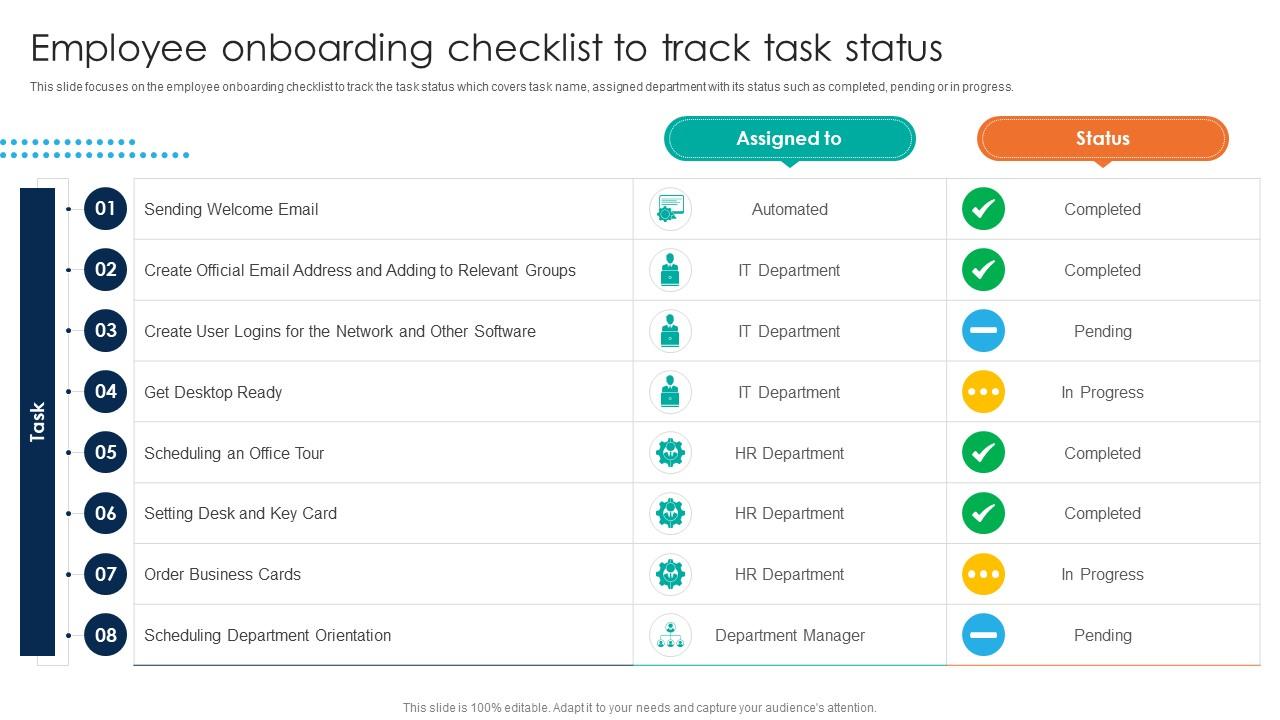 Employee Onboarding Checklist To Track Task Status Strategies To Improve Hr Functions PPT Slide