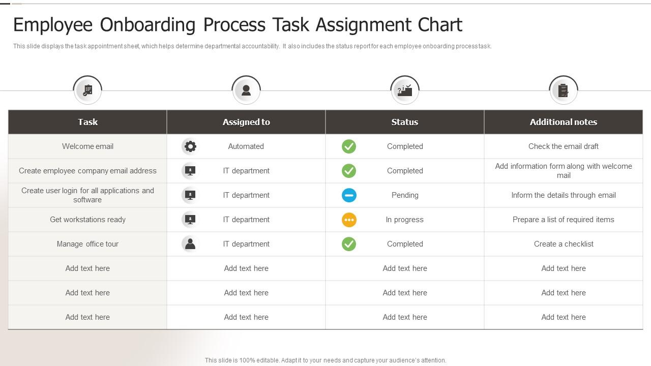Employee Onboarding Process Task Assignment Chart PPT Presentation