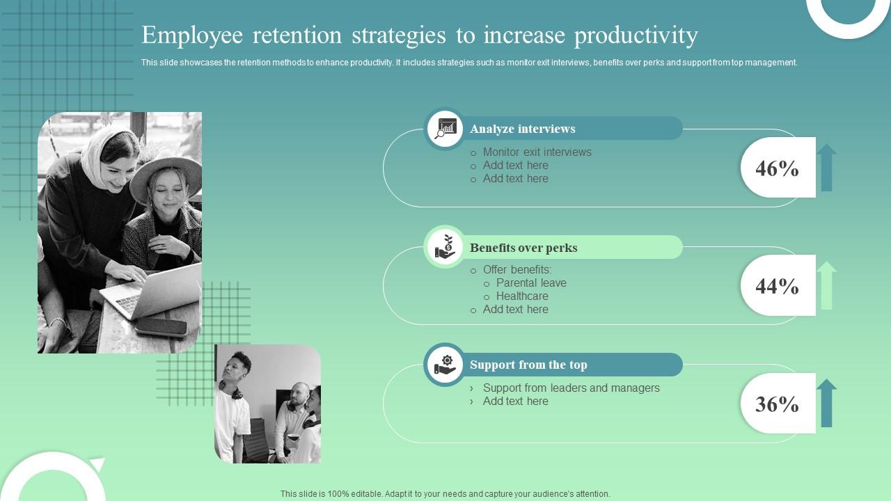 Employee Retention Strategies To Increase Productivity Implementing ... Employee Retention Strategies To Increase Productivity Implementing ...