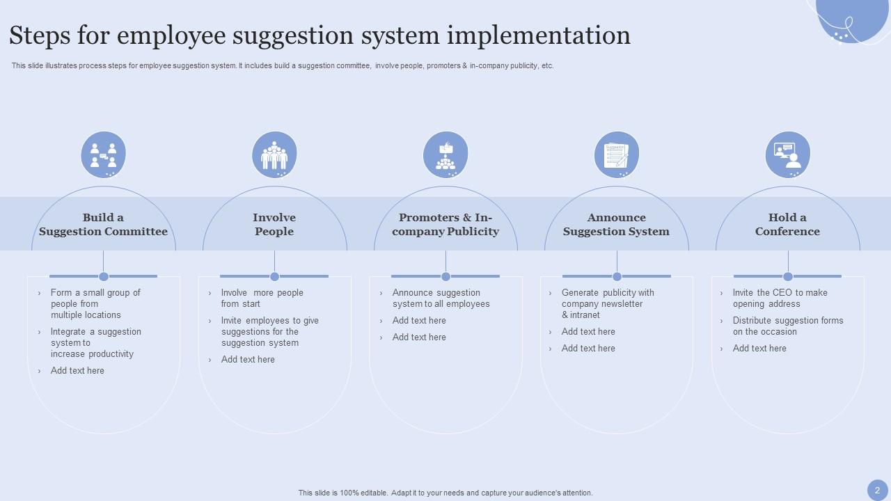 Top 10 Suggestion Box PowerPoint Presentation Templates in 2026