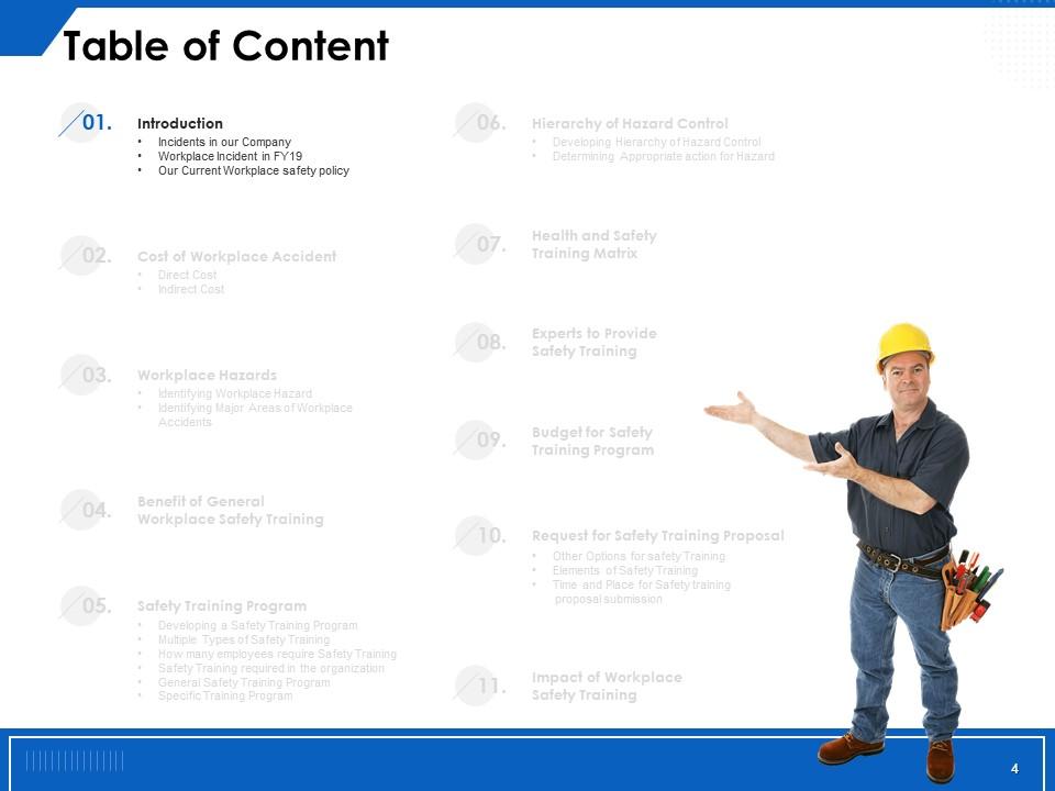 Top 10 accident PowerPoint Presentation Templates in 2026