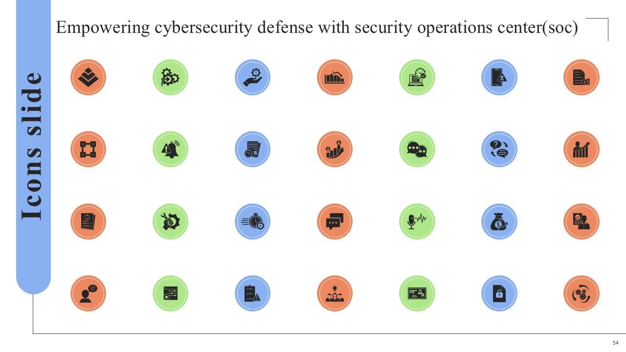 Top 10 Security Operations Soc Powerpoint Presentation Templates In 2025