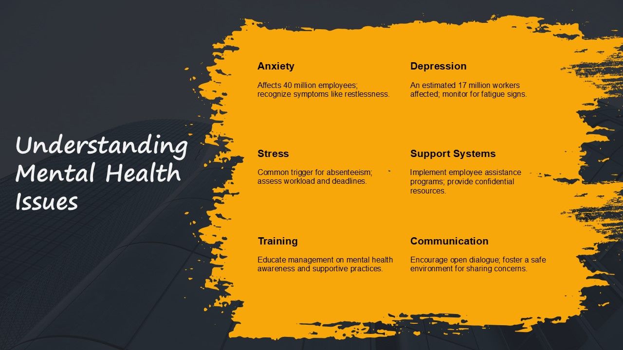 Top 10 Mental Health In The Workplace PowerPoint Presentation Templates ...