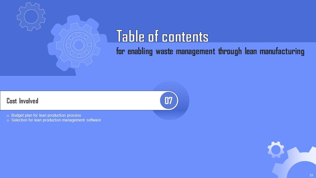 Top 10 Enabling Waste Management through Lean Manufacturing PowerPoint ...