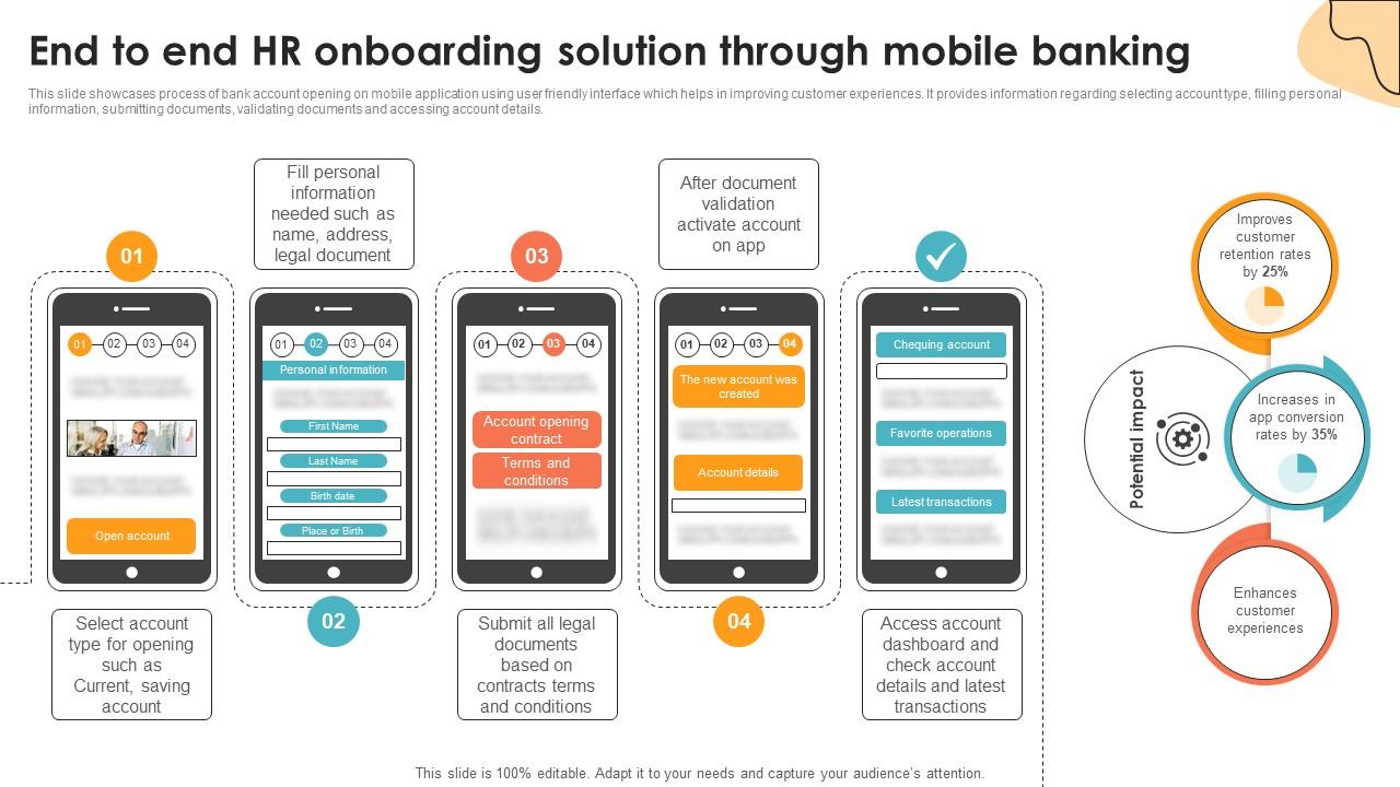 End To End Hr Onboarding Solution Through Mobile Banking Ppt Example