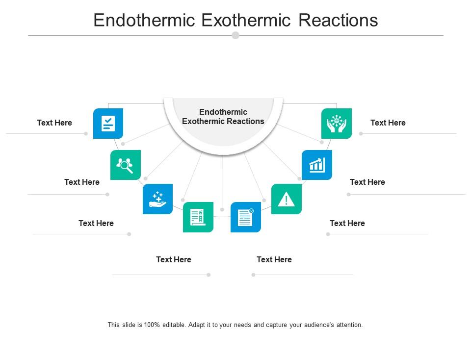 Ppt Endothermic And Exothermic Reaction Powerpoint Presentation Id