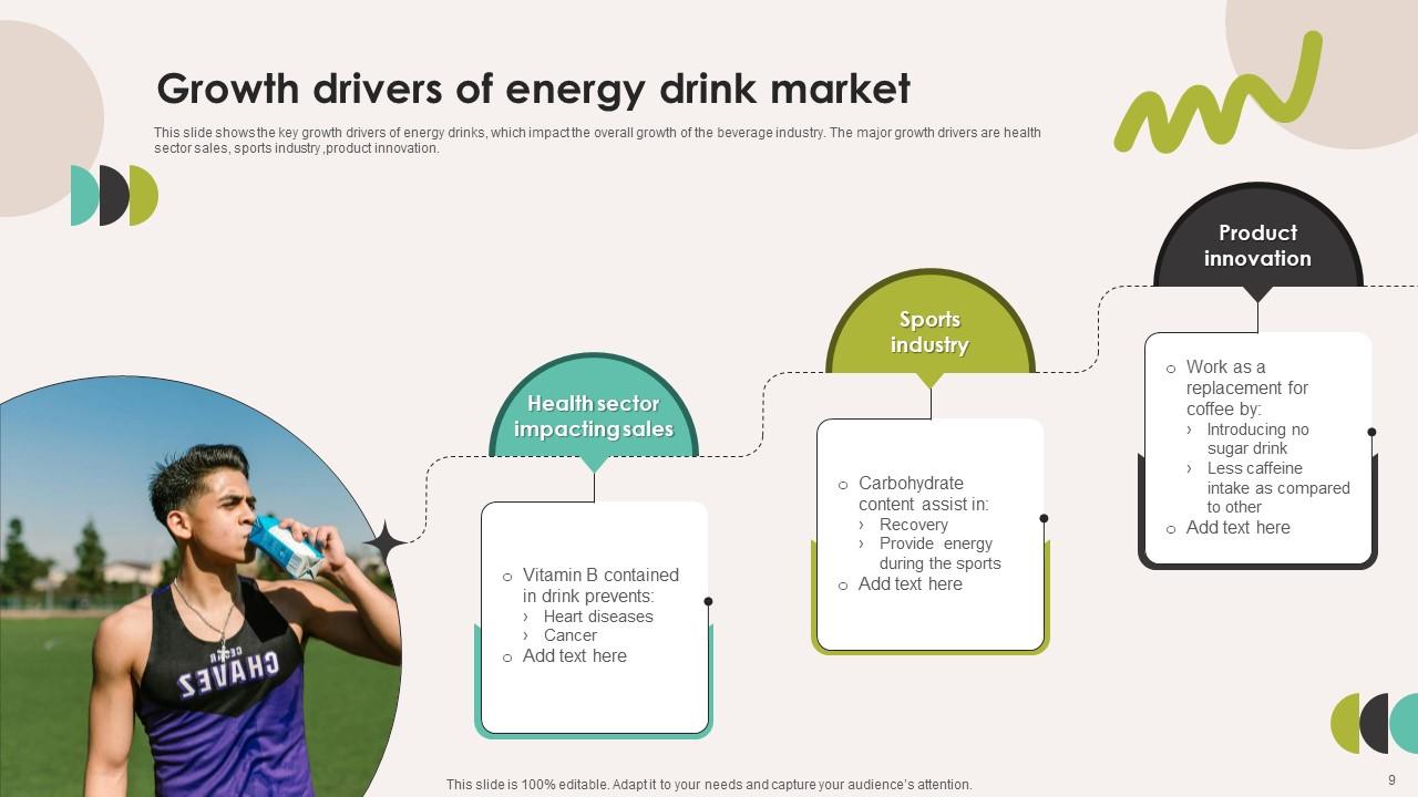 Top 10 Drinks PowerPoint Presentation Templates in 2026