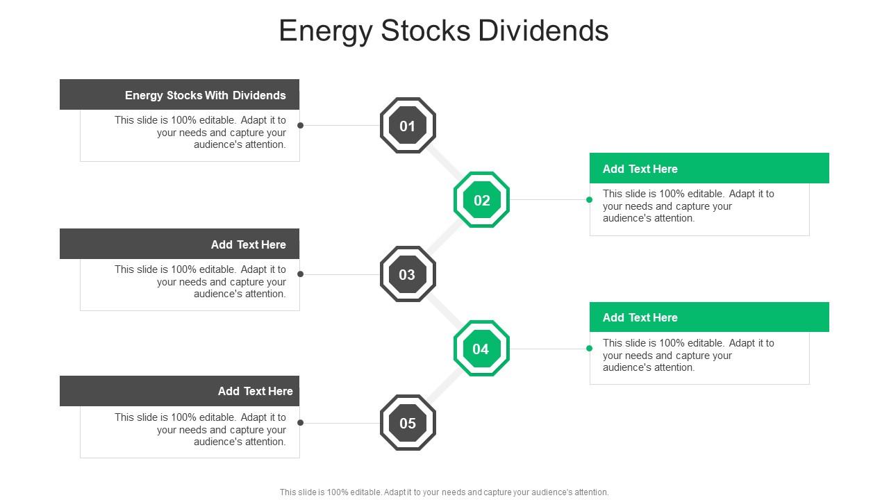 Top 10 Energy Dividend Stocks PowerPoint Presentation Templates in 2026