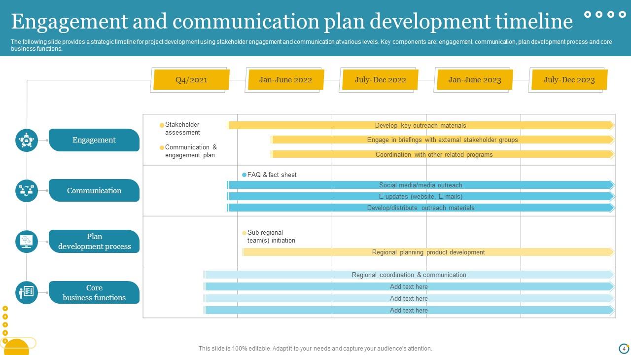 Top 10 Communications And Engagement Plan Powerpoint Presentation Templates In 2025