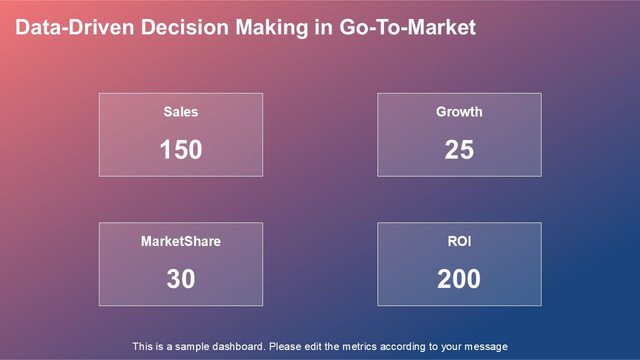Engaging Go To Market Strategy Mckinsey Slide Deck Template PPT H