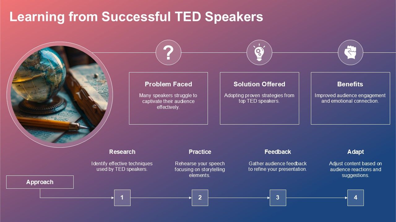 Top 10 Ted Talk PPT Templates with Examples and Samples