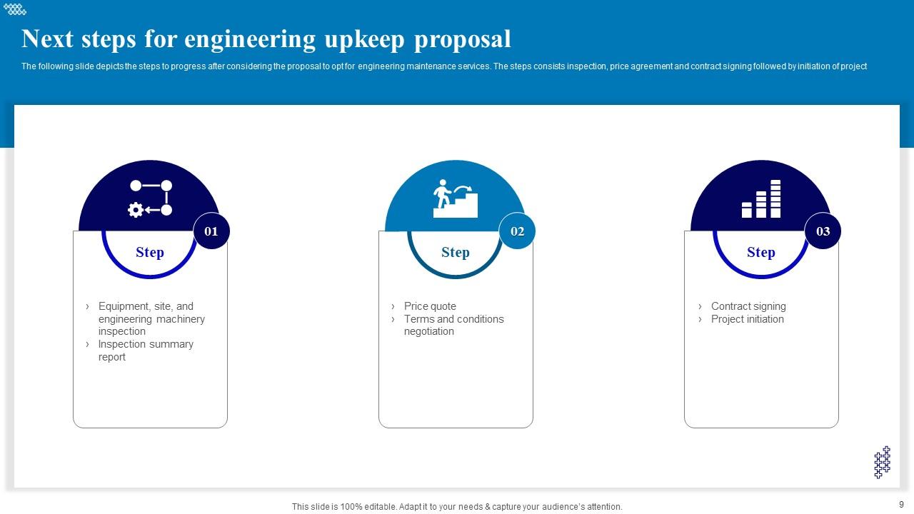 Engineering Upkeep Proposal Powerpoint Presentation Slides PPT Presentation