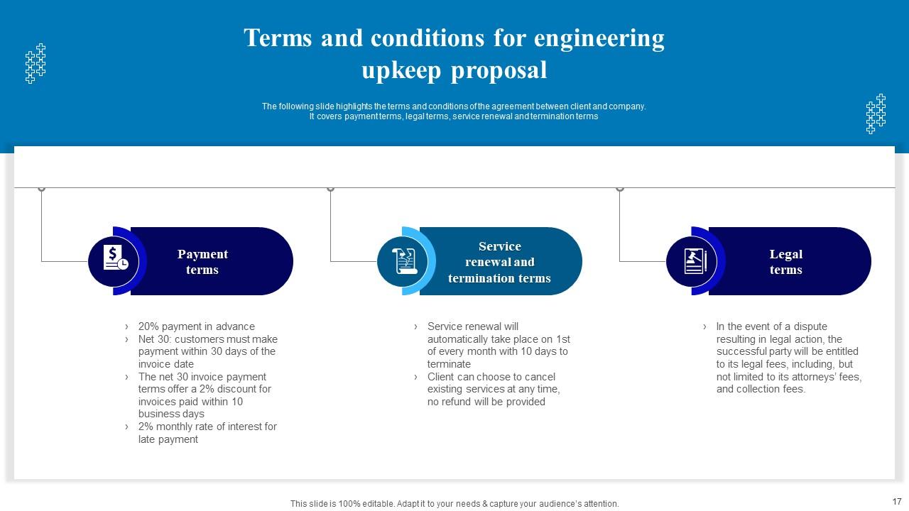 Engineering Upkeep Proposal Powerpoint Presentation Slides PPT Presentation