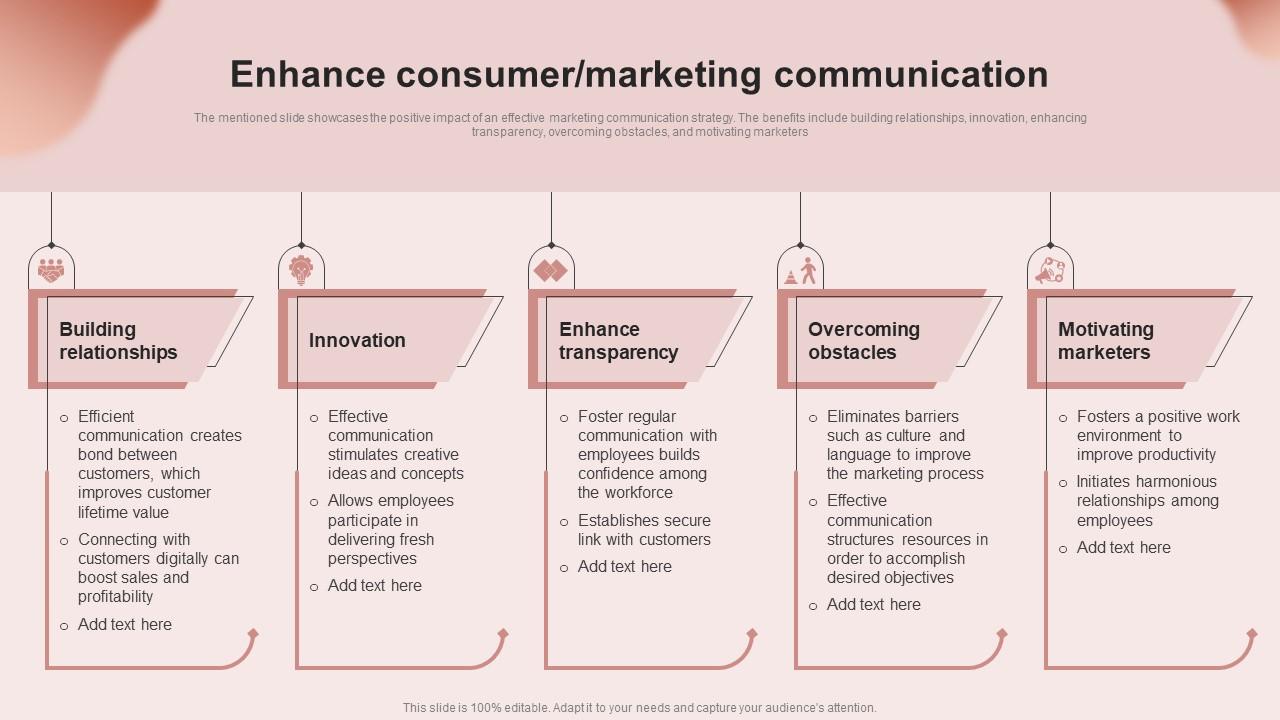 Enhance Consumer Marketing Building An Effective Corporate ... Enhance Consumer Marketing Building An Effective Corporate ...
