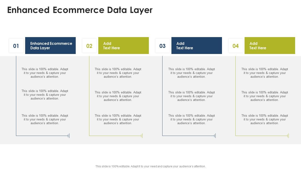 Enhanced Ecommerce Data Layer In Powerpoint And Google Slides Cpb PPT Presentation