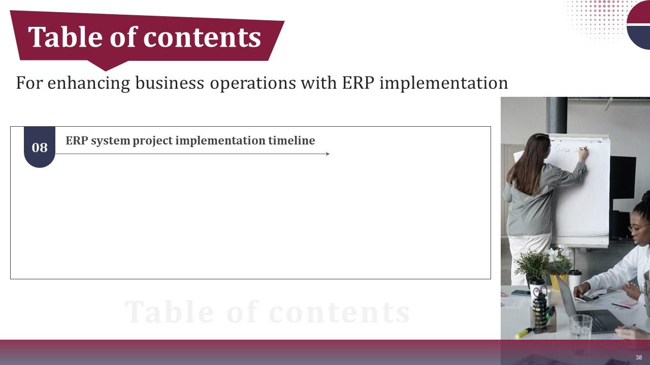 Top 10 Enhancing Business Operations With Erp Implementation Powerpoint Presentation Templates