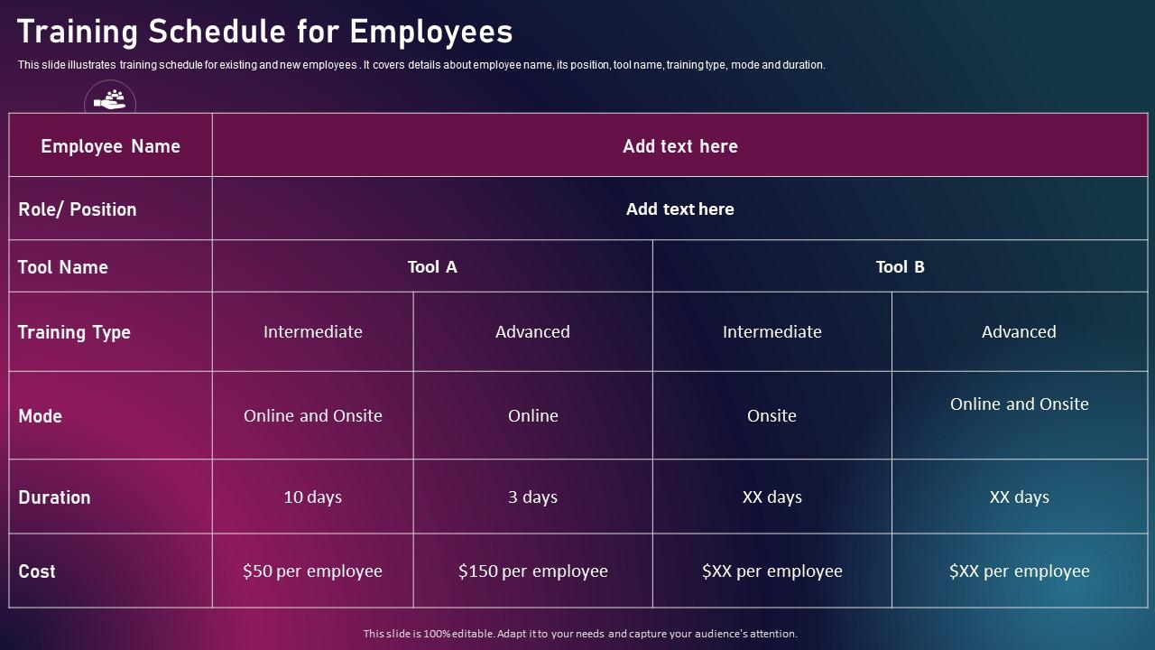 Enhancing Business Performance Through Technological Training Schedule ... Enhancing Business Performance Through Technological Training Schedule ...