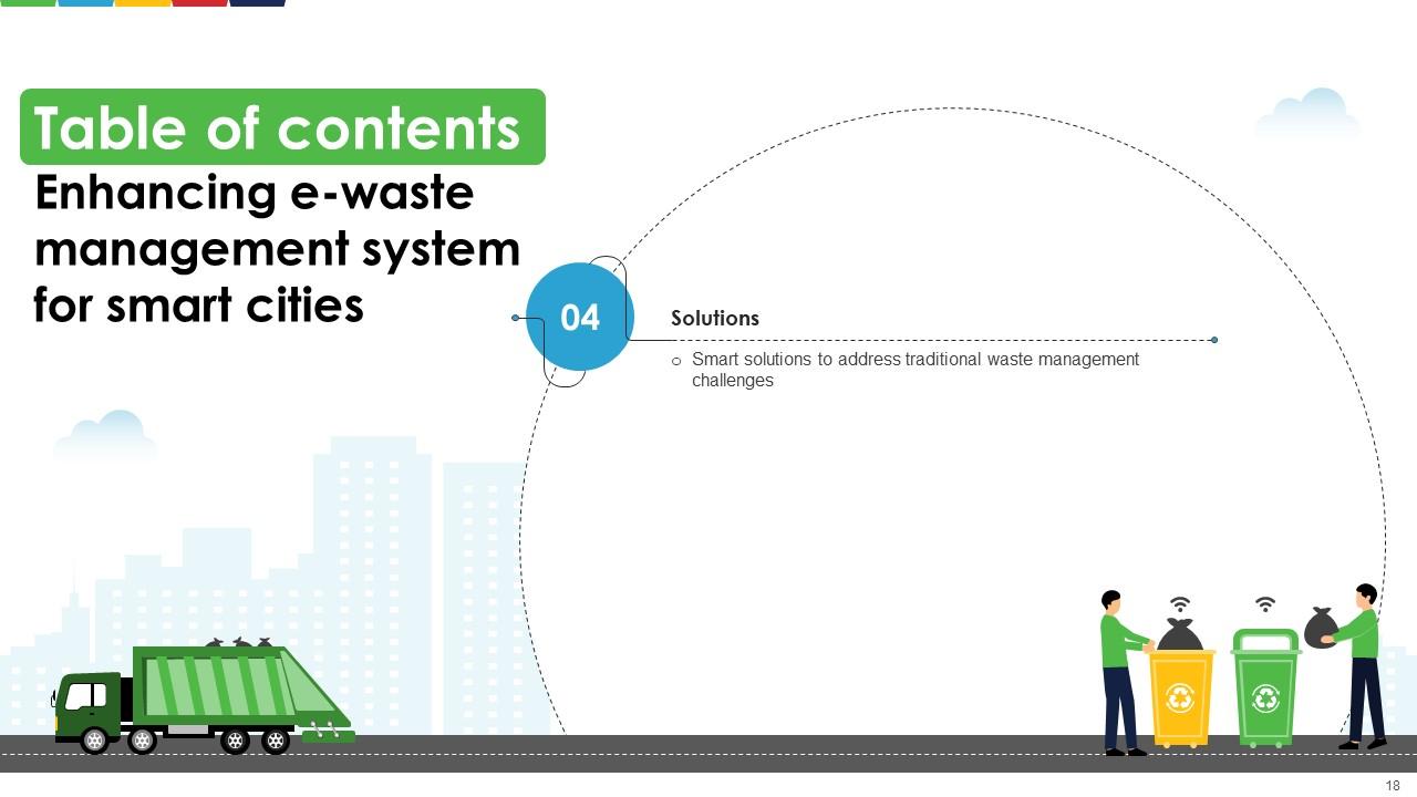Top 10 Smart City PowerPoint Presentation Templates in 2026