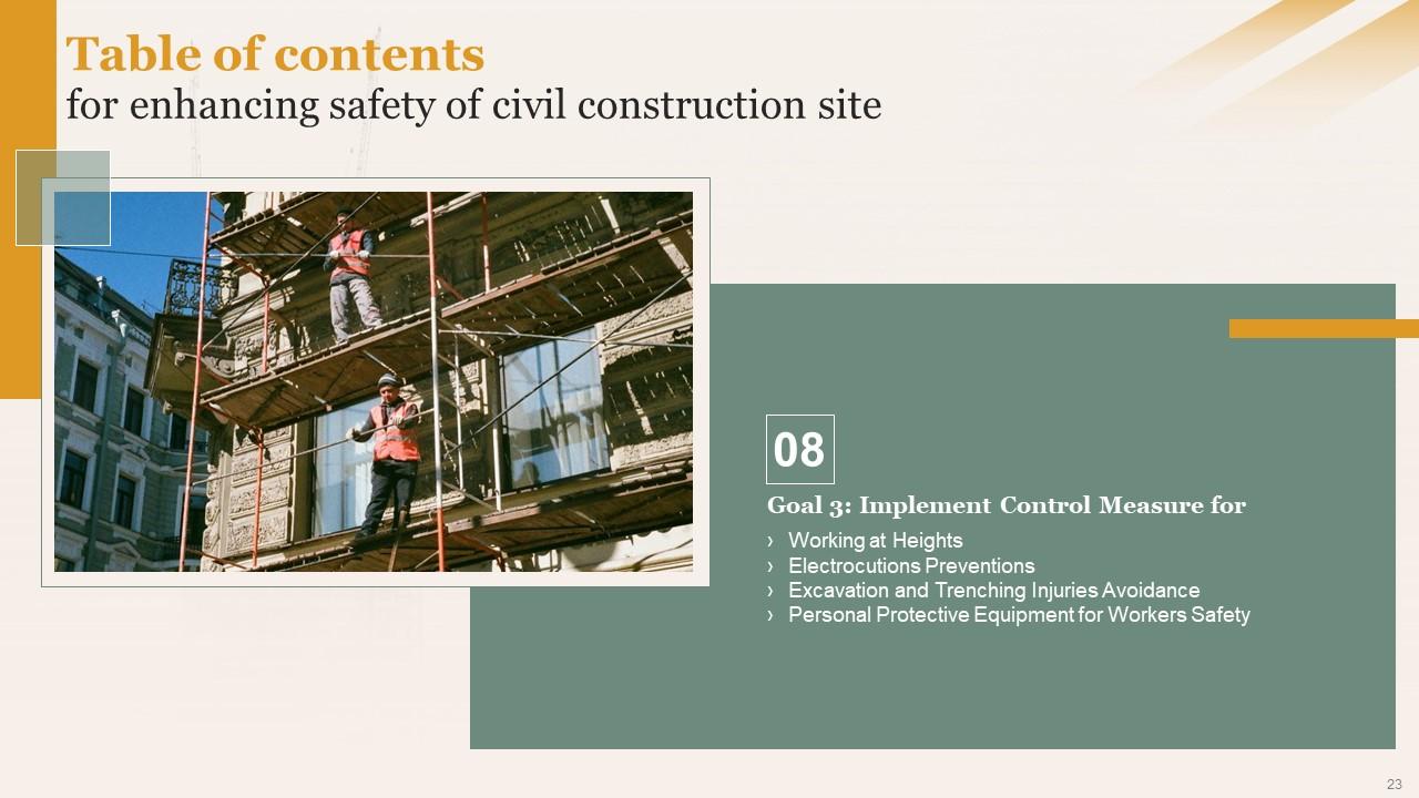 Top 10 Construction Safety Training PowerPoint Presentation Templates ...