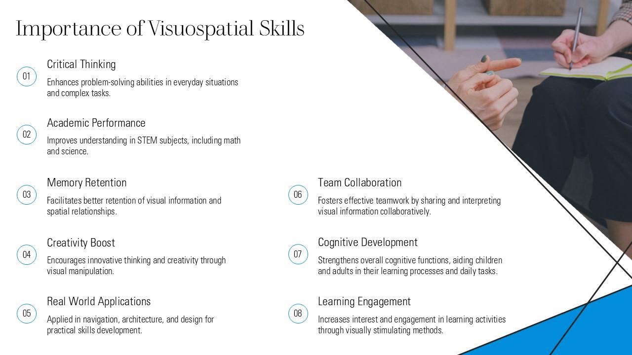Top 10 Learing Development PowerPoint Presentation Templates in 2026