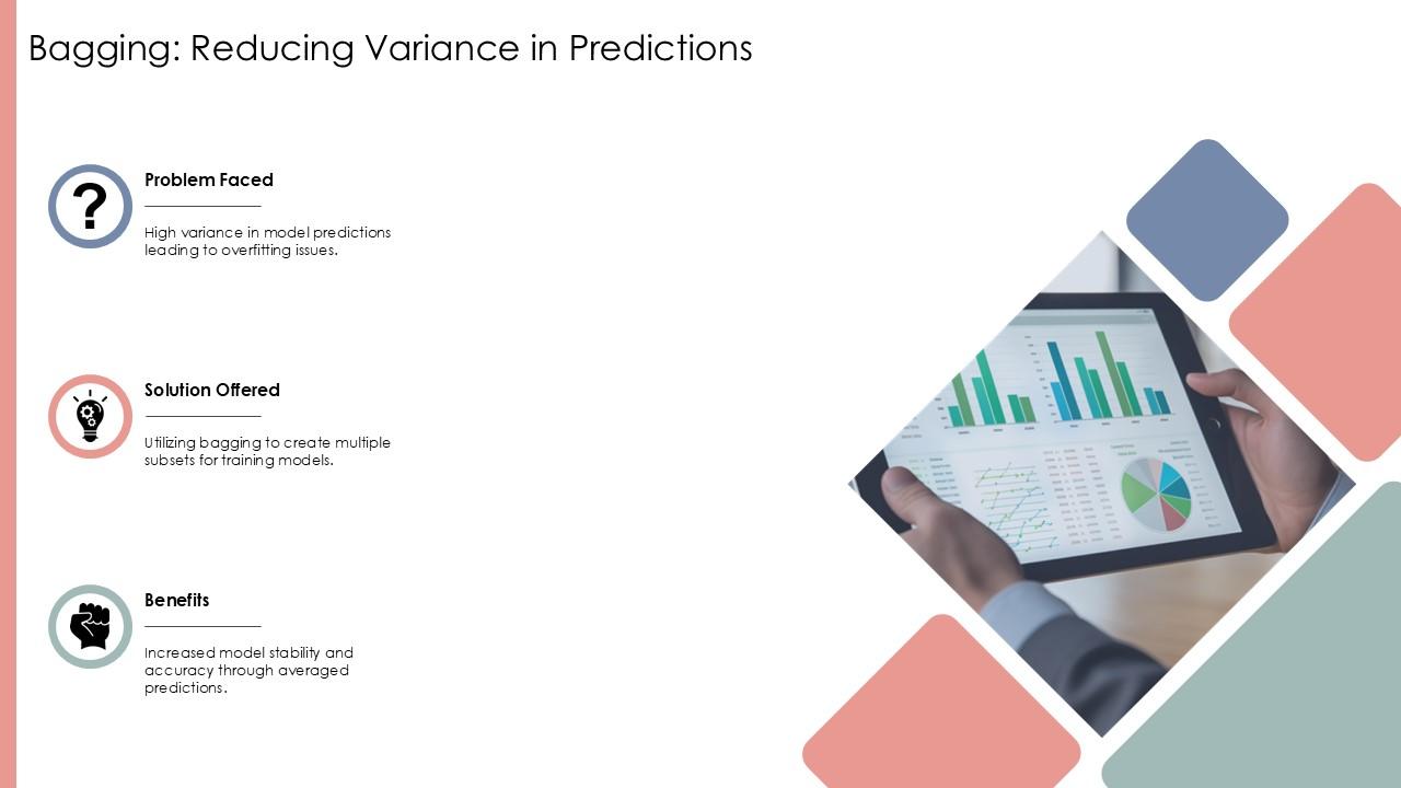 Ensembling Machine Learning Model Combination Prediction PPT PowerPoint ... Ensembling Machine Learning Model Combination Prediction PPT PowerPoint ...