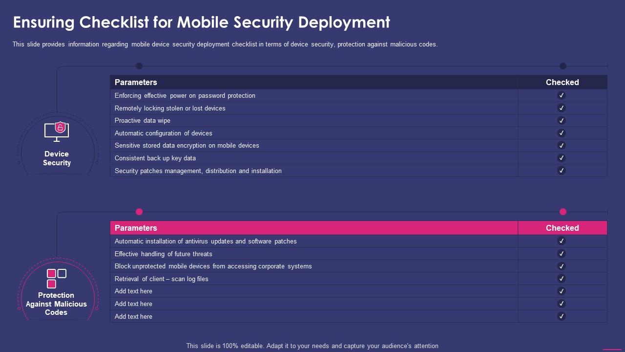 Ensuring Checklist For Mobile Security Deployment Enterprise Mobile ... Ensuring Checklist For Mobile Security Deployment Enterprise Mobile ...