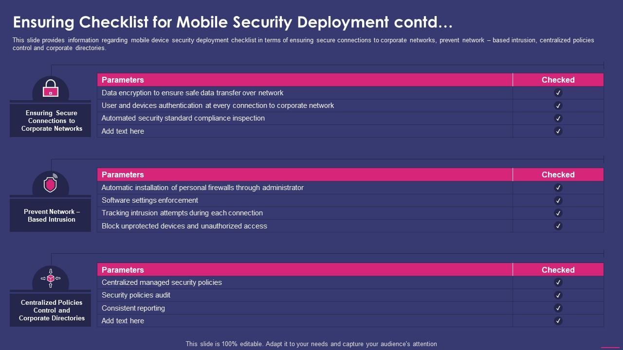 Ensuring Checklist For Mobile Security Deployment Enterprise Mobile ... Ensuring Checklist For Mobile Security Deployment Enterprise Mobile ...