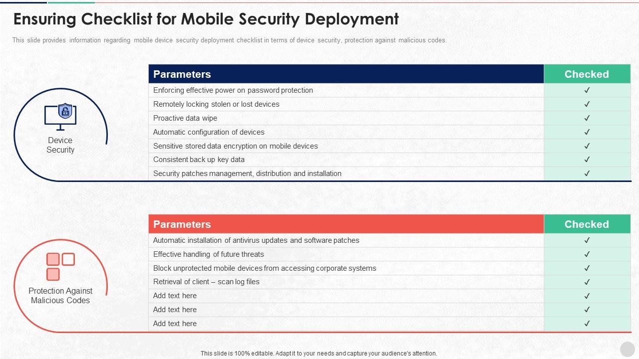 Ensuring Checklist For Mobile Security Deployment Unified Endpoint ... Ensuring Checklist For Mobile Security Deployment Unified Endpoint ...