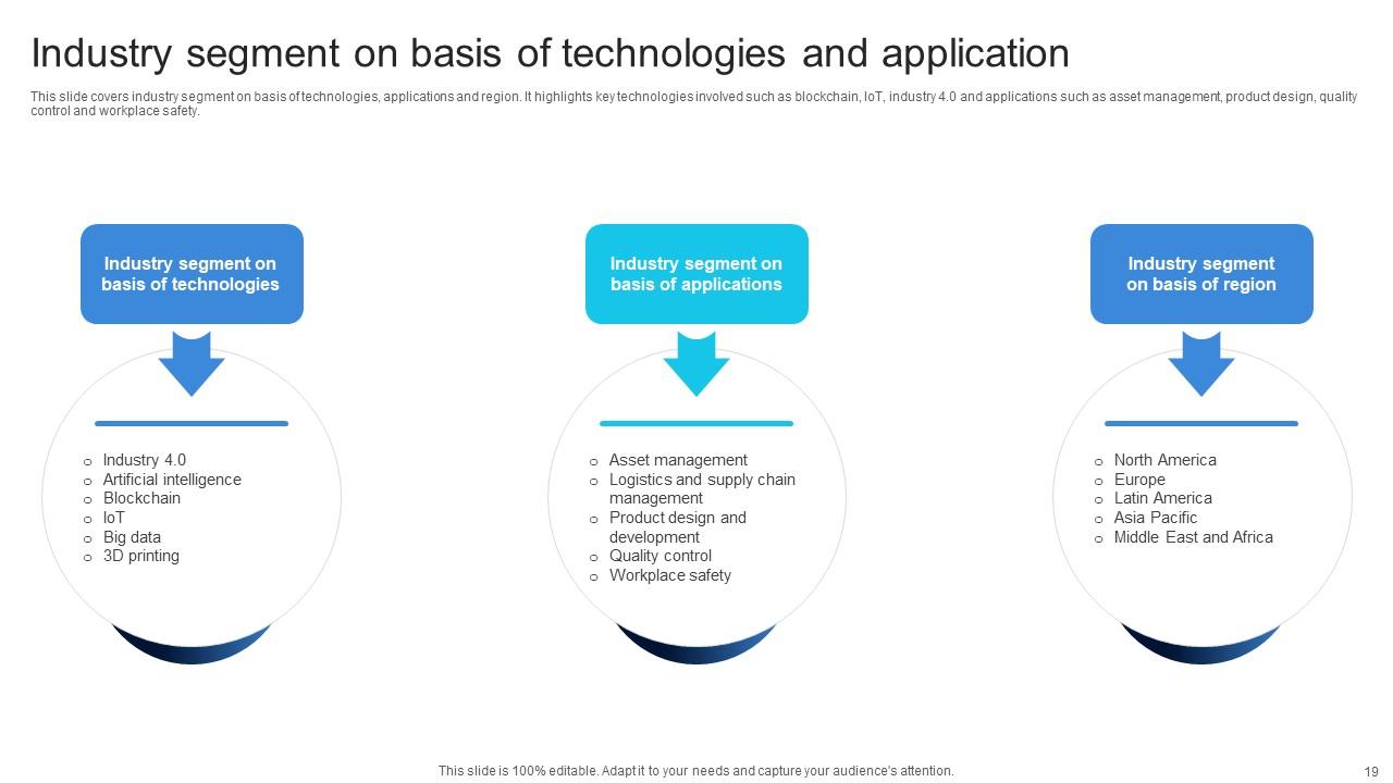 Top 10 Product Quality PowerPoint Presentation Templates in 2026