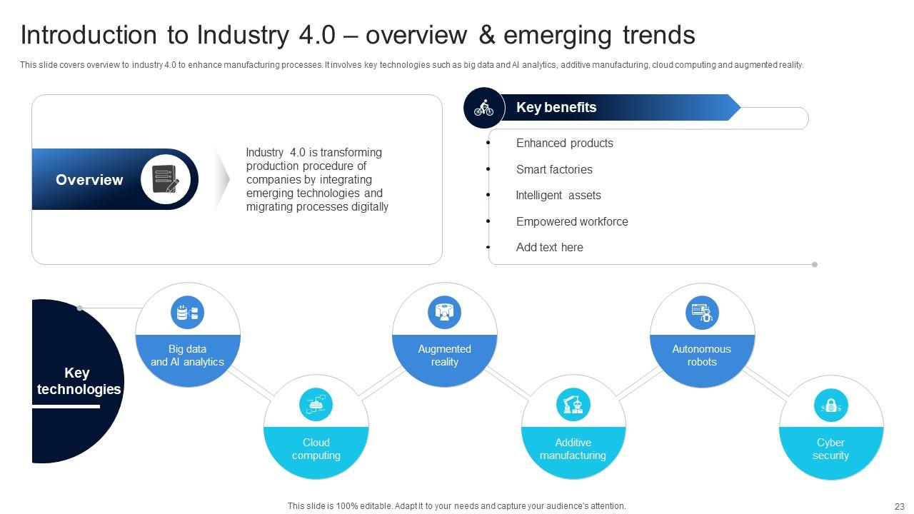 Top 10 Product Quality PowerPoint Presentation Templates in 2026