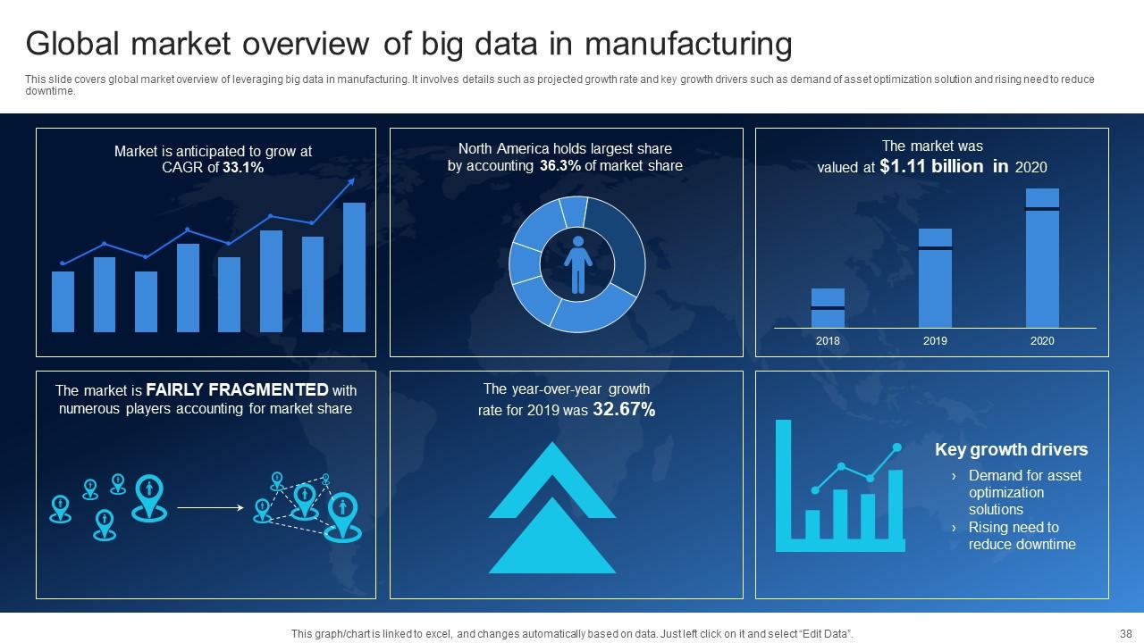 Top 10 Product Quality PowerPoint Presentation Templates in 2026