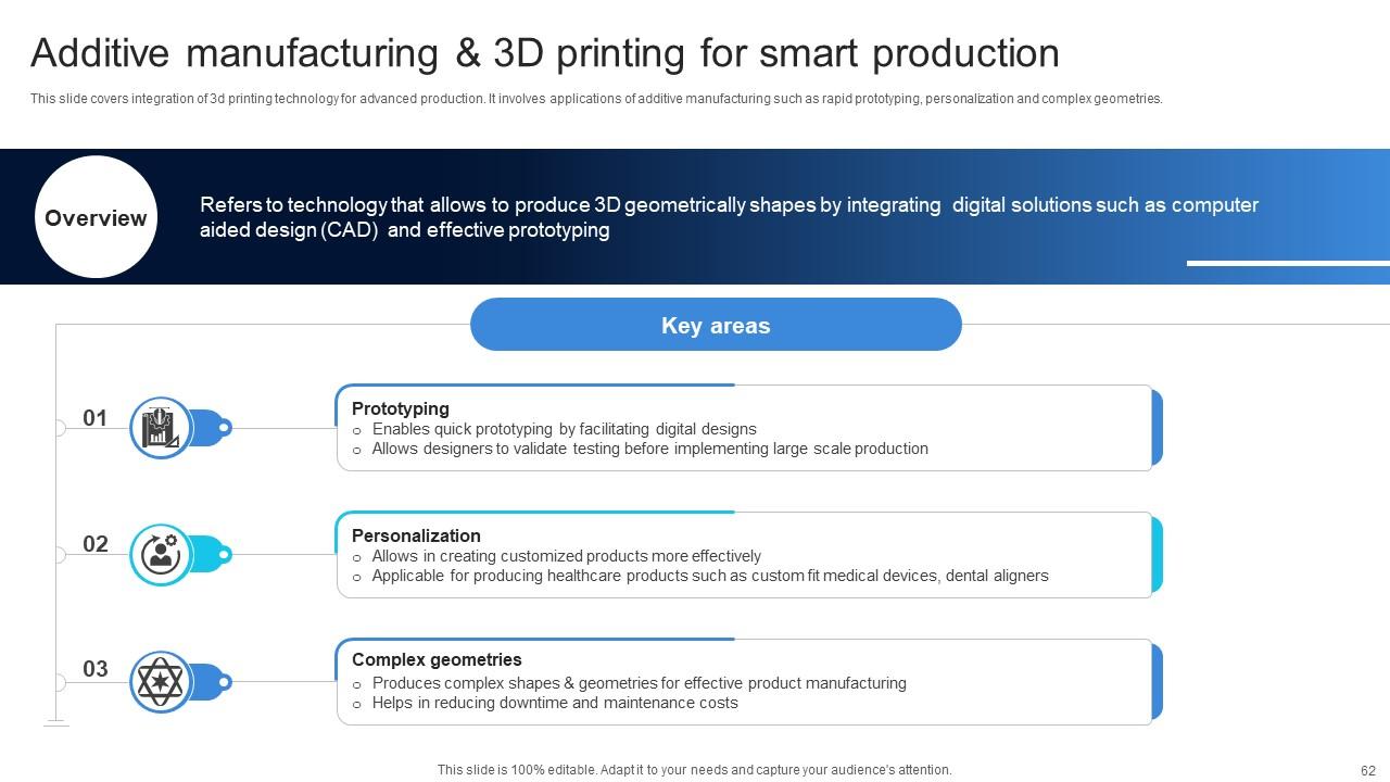 Top 10 Production And Quality PowerPoint Presentation Templates in 2026
