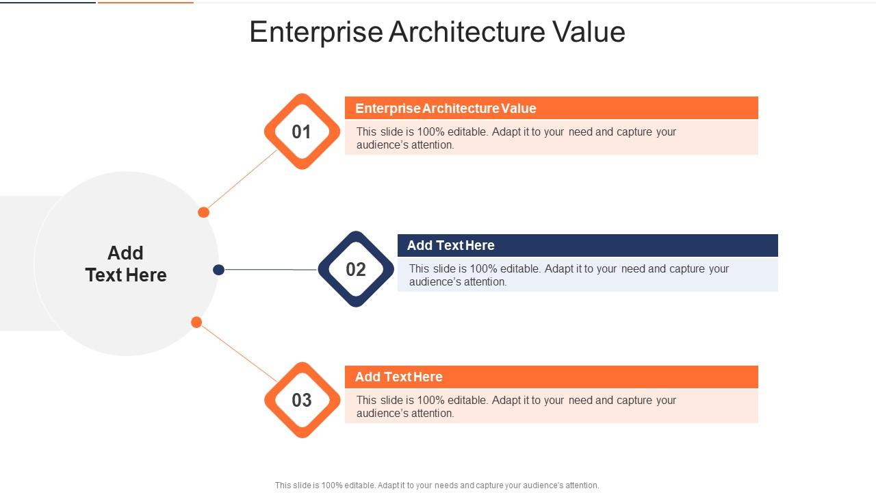 Enterprise Architecture Value In Powerpoint And Google Slides Cpb PPT ...