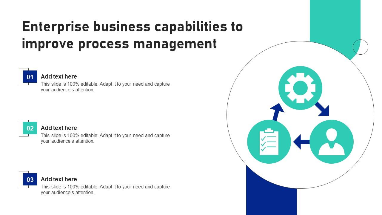 Enterprise Business Capabilities To Improve Process Management PPT PowerPoint