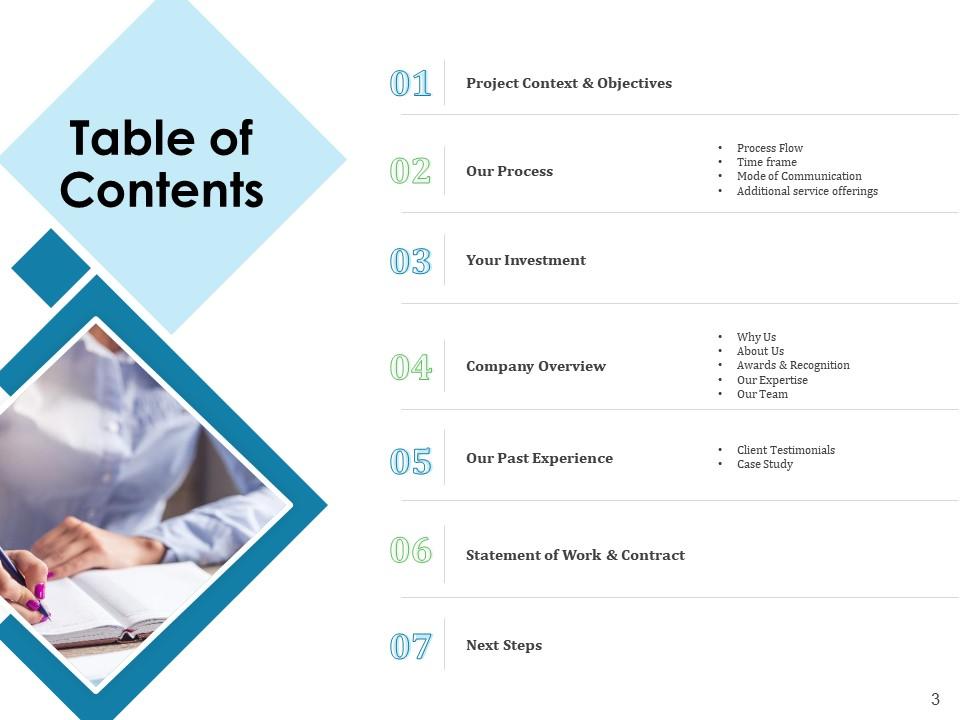 Enterprise Cyber Safety And Security Proposal Powerpoint Presentation Slides Presentation