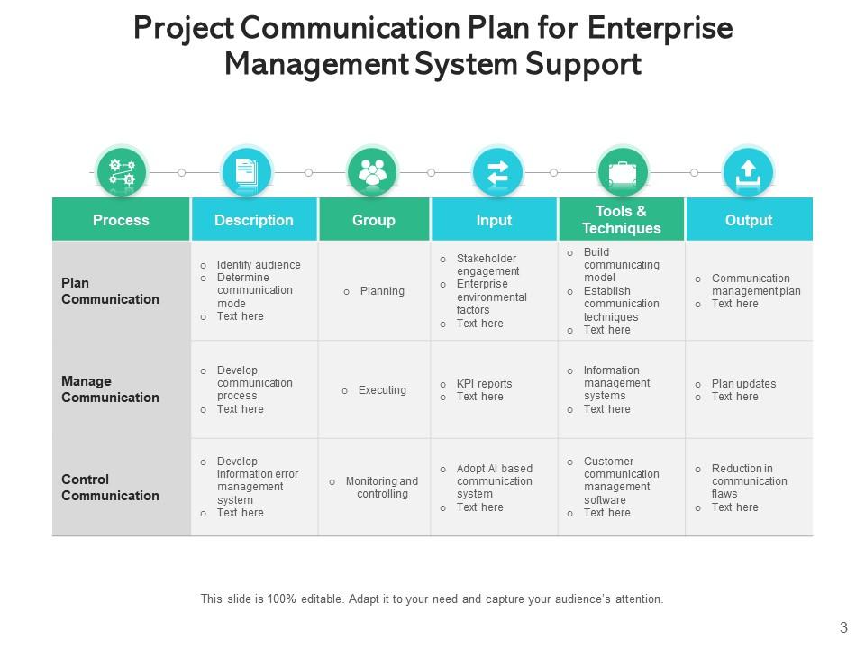 Enterprise Management System Framework Communication Performance Resource Presentation
