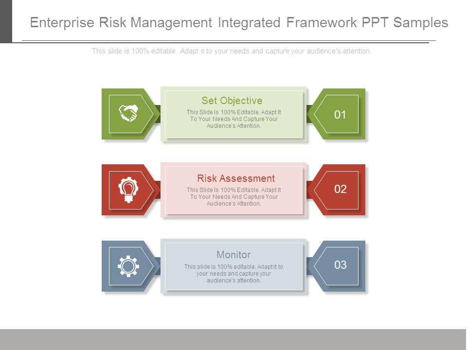 Enterprise Risk Management Integrated Framework Ppt Samples ...
