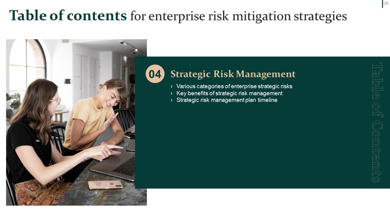 Top 10 Risk Mitigation Strategies PowerPoint Presentation Templates in 2026