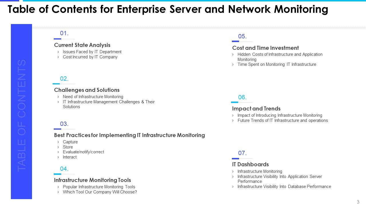 Enterprise Server And Network Monitoring Powerpoint Presentation Slides ... Enterprise Server And Network Monitoring Powerpoint Presentation Slides ...