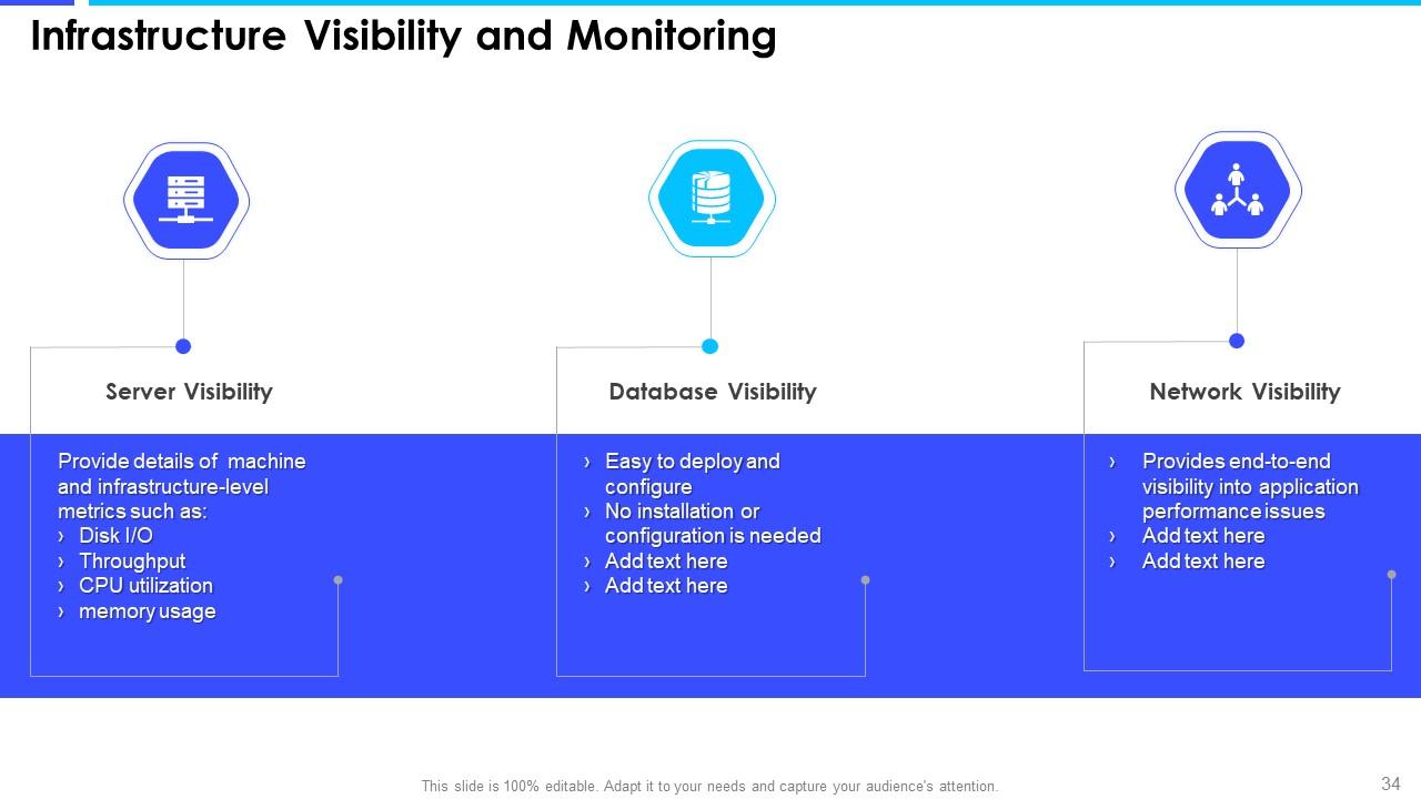 Enterprise Server And Network Monitoring Powerpoint Presentation Slides ... Enterprise Server And Network Monitoring Powerpoint Presentation Slides ...