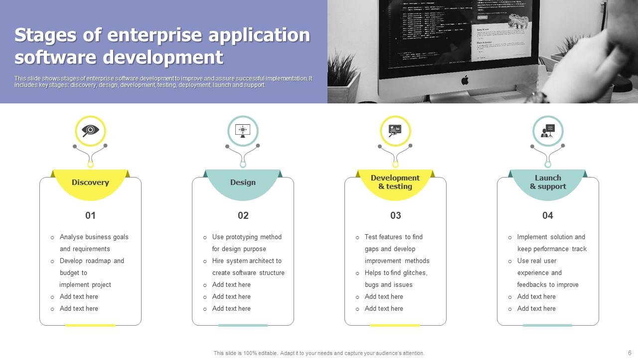 Enterprise Software Devlopment Powerpoint Ppt Template Bundles PPT Sample