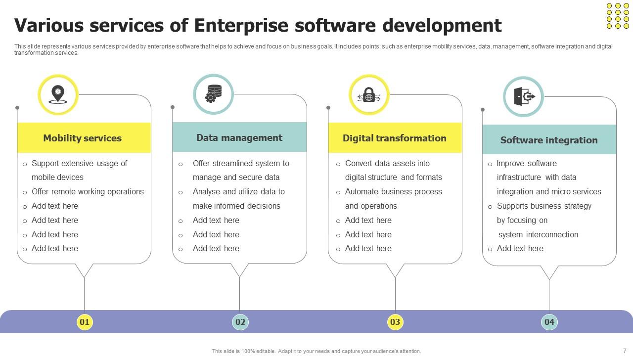 Enterprise Software Devlopment Powerpoint Ppt Template Bundles PPT Sample Enterprise Software Devlopment Powerpoint Ppt Template Bundles PPT Sample