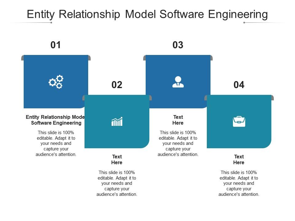 Entity Relationship Model Software Engineering Ppt Powerpoint
