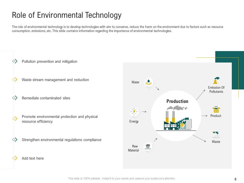 Top 10 Pollution and its types PowerPoint Presentation Templates in 2026