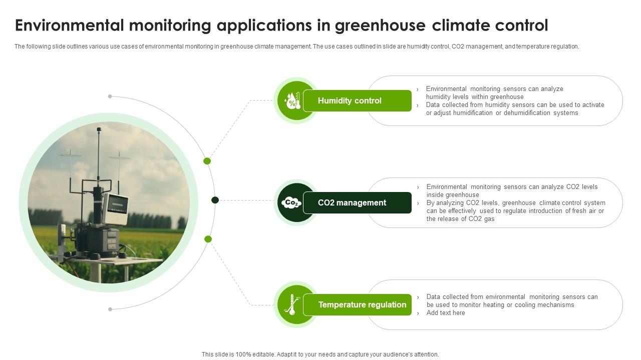 Environmental Monitoring Smart Agriculture Using Iot System Iot Ss V Ppt Presentation