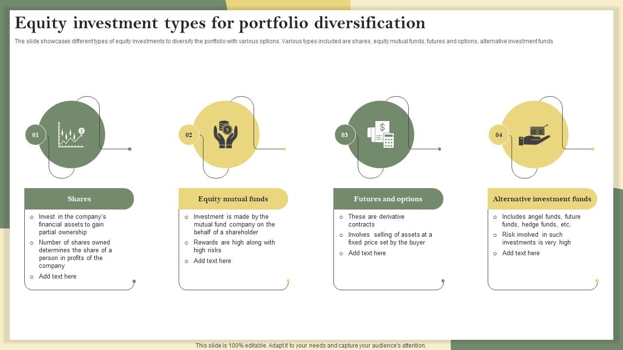 Equity Investment Types For Portfolio Diversification PPT PowerPoint Equity Investment Types For Portfolio Diversification PPT PowerPoint