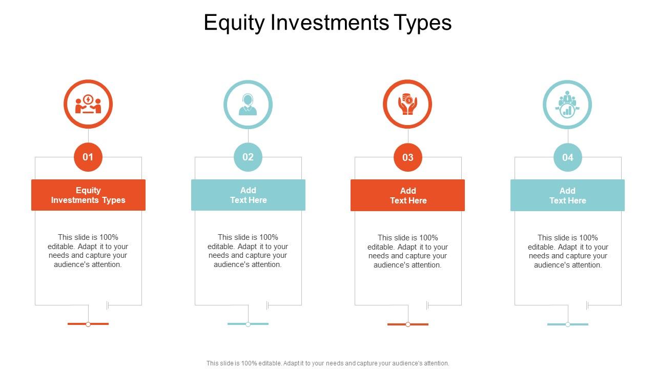 Top 10 Equity Investments Types PowerPoint Presentation Templates in 2025
